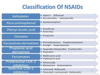 Non steroidal anti-inflammatory drugs | PPT
