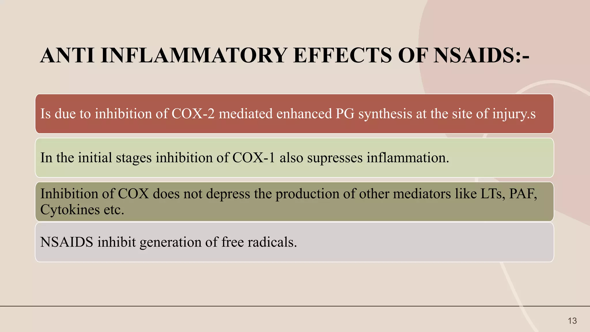 NON-STEROIDAL ANTI-INFLAMMATORY DRUGS.pptx