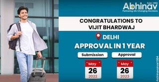 Non Stop Canada Visit Visa Approvals For Abhinav Clients Pptx