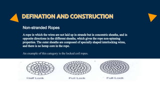 Non stranded ropes | PPTX