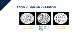 Non stranded ropes | PPTX