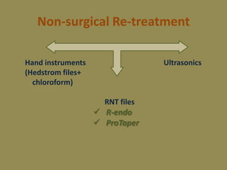Non Surgical Re-treatment with RNT Files | PPTX