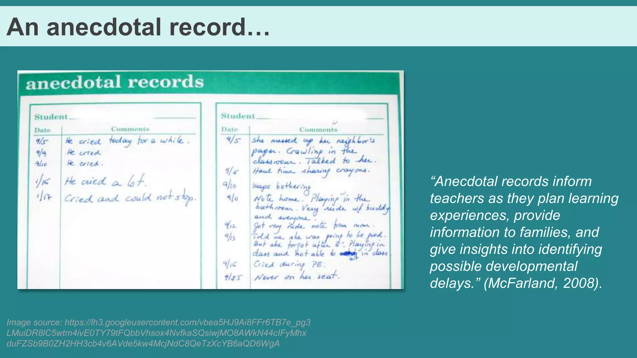 Non-Test Assessments | PPTX
