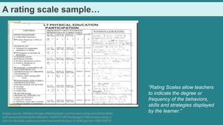 Non-Test Assessments | PPTX