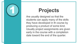 Non-Test Assessments | PPTX
