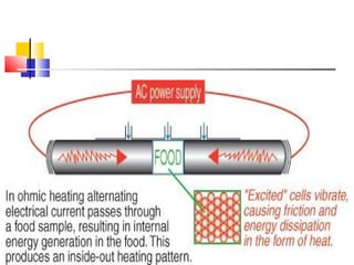 Non thermal process in preservation of food | PPT