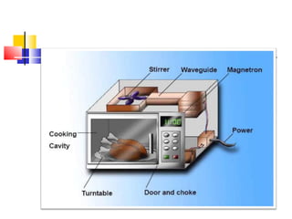 Non thermal process in preservation of food | PPT