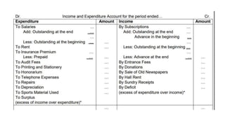 Non-Trading Organisation or NPO | PPTX