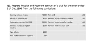 Non-Trading Organisation or NPO | PPTX | Non-Profit Organizations ...