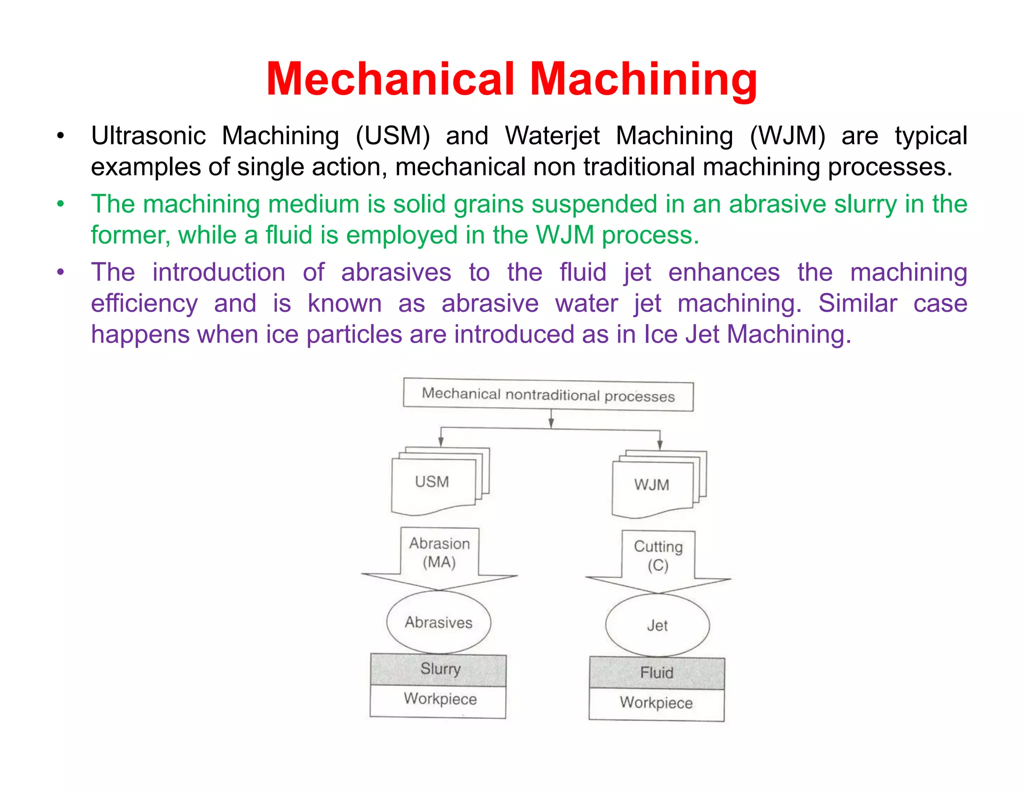 Non-traditional-machining.pdf | Chemistry | Science