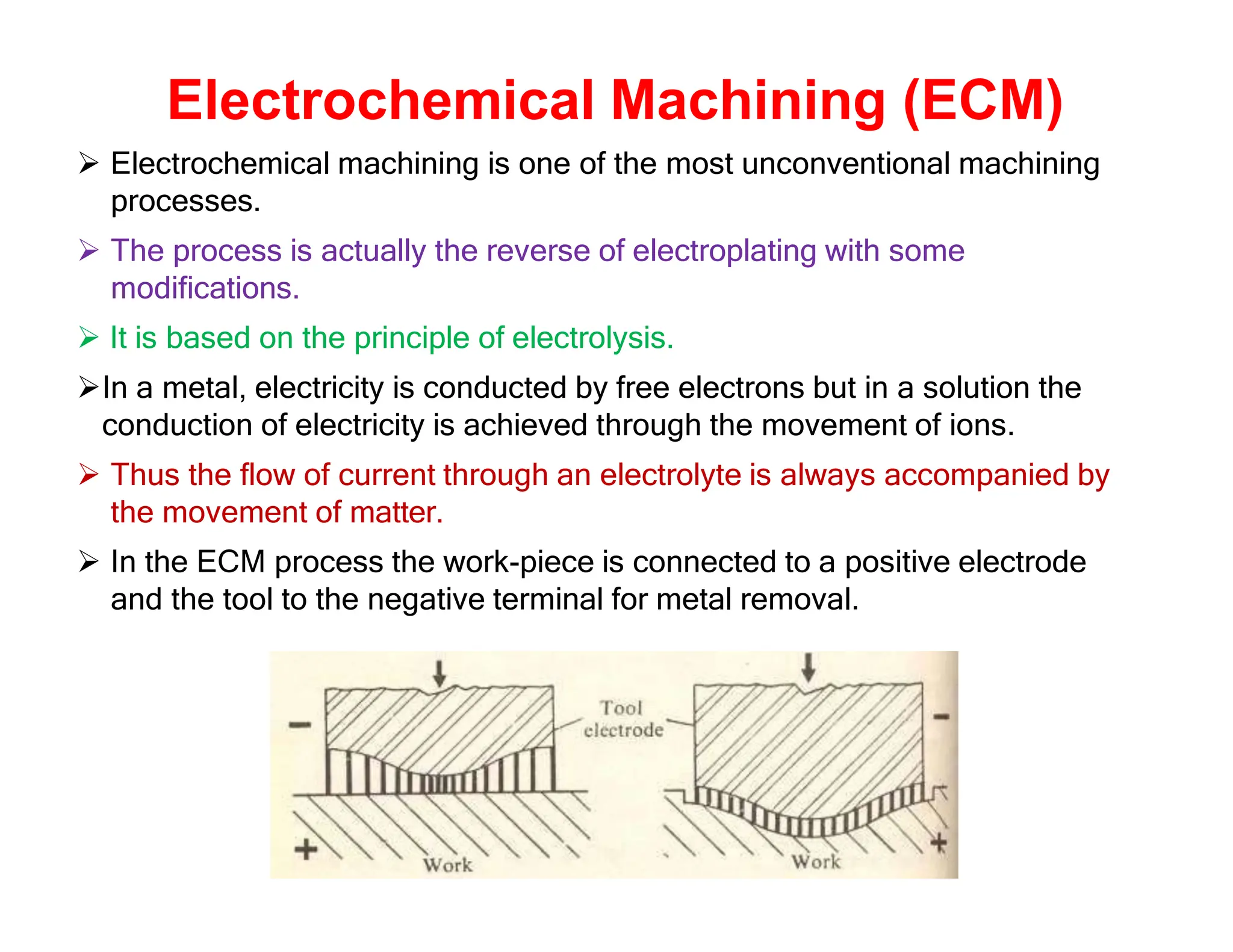 Non-traditional-machining.pptx important | PPT
