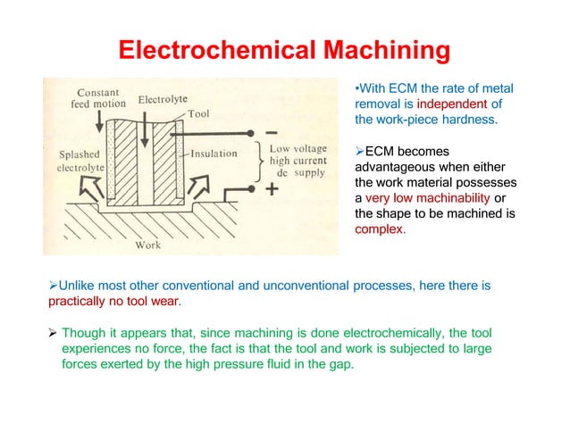 Non-traditional-machining.pptx important | PPT