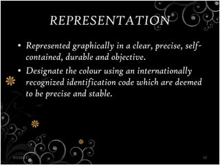 Non traditional marks | PPT