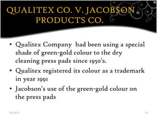 Non traditional marks | PPT