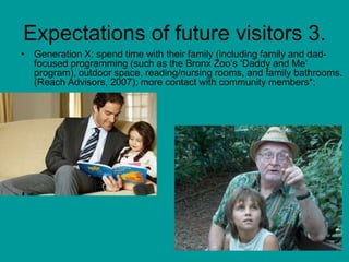 Non-traditional visitors' skills and expectations in museums | PPT