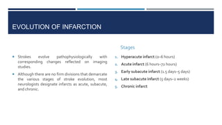 Non-traumatic Vasculogenic Lesions of the Brain | PPTX