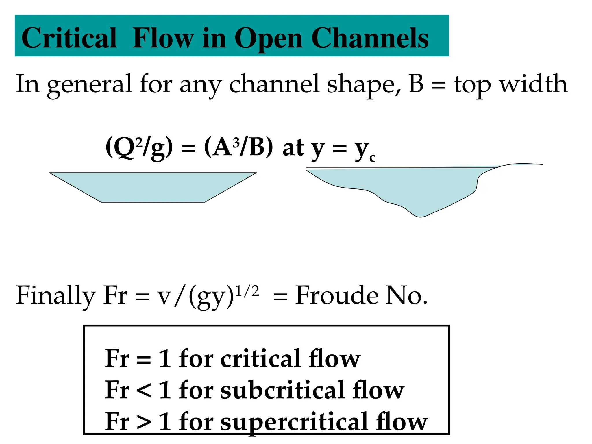 OPEN CHANNEL FLOW TYPES OF FLOW IN CHANNEL | PPT