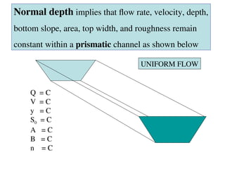 OPEN CHANNEL FLOW TYPES OF FLOW IN CHANNEL | PPT