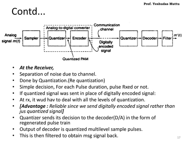 Companding & Pulse Code Modulation | PDF