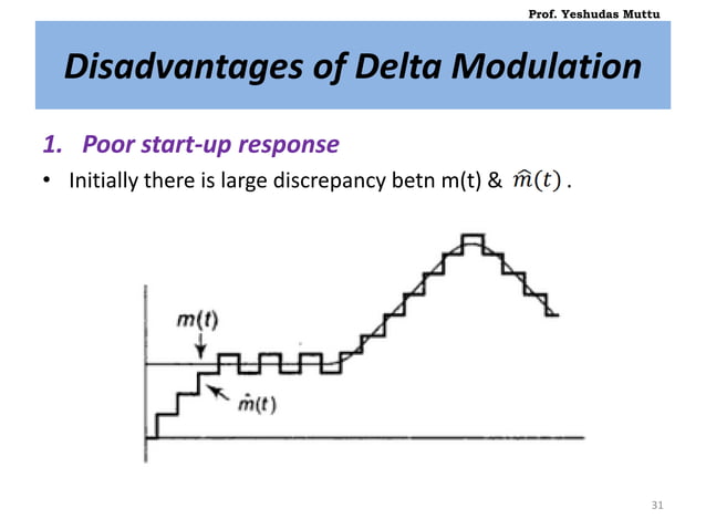 Companding & Pulse Code Modulation | PDF