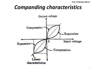 Companding & Pulse Code Modulation | PDF