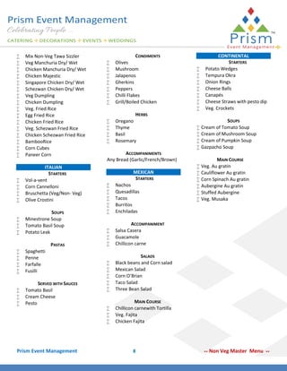 Non veg master menu a4 | PDF