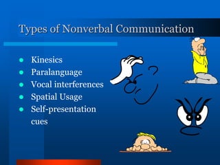 non-verbal-communucation.ppt