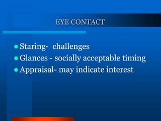 non-verbal-communucation.ppt