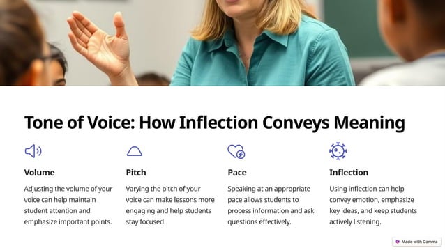 Non-Verbal-Cues-Tone-and-Mood-for-Elementary-Grades.pptx