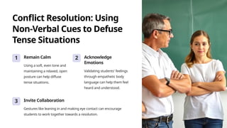 Non-Verbal-Cues-Tone-and-Mood-for-Elementary-Grades.pptx