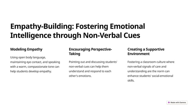 Non-Verbal-Cues-Tone-and-Mood-for-Elementary-Grades.pptx