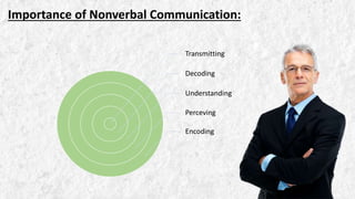 Non verbal business communication project | PPT