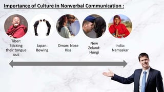 Non verbal business communication project | PPT
