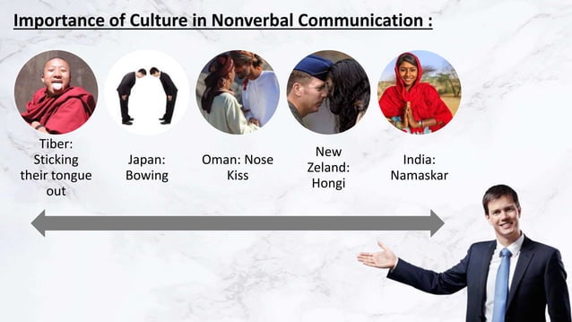 Non verbal business communication project | PPT