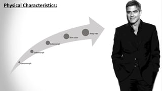 Non verbal business communication project | PPT