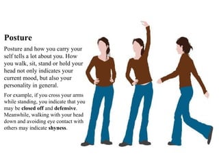 Non verbal communicatio | PPT