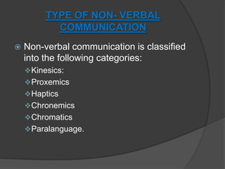 Non Verbal Communication | PPTX