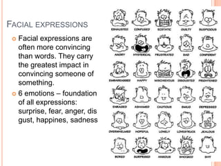 Non verbal communication - копия | PPTX