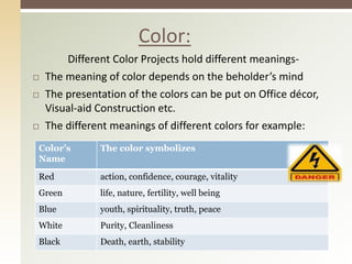 Non-verbal communication | PPTX