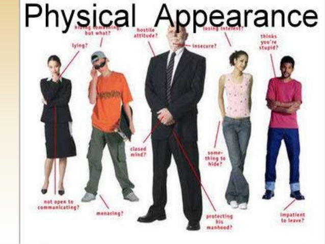 Non-verbal communication