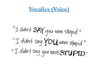 Non verbal communication | PPTX