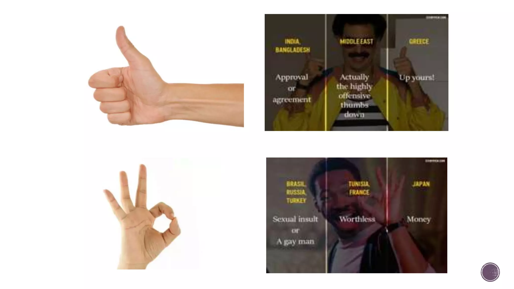 Non verbal communication | PPT | Free Download