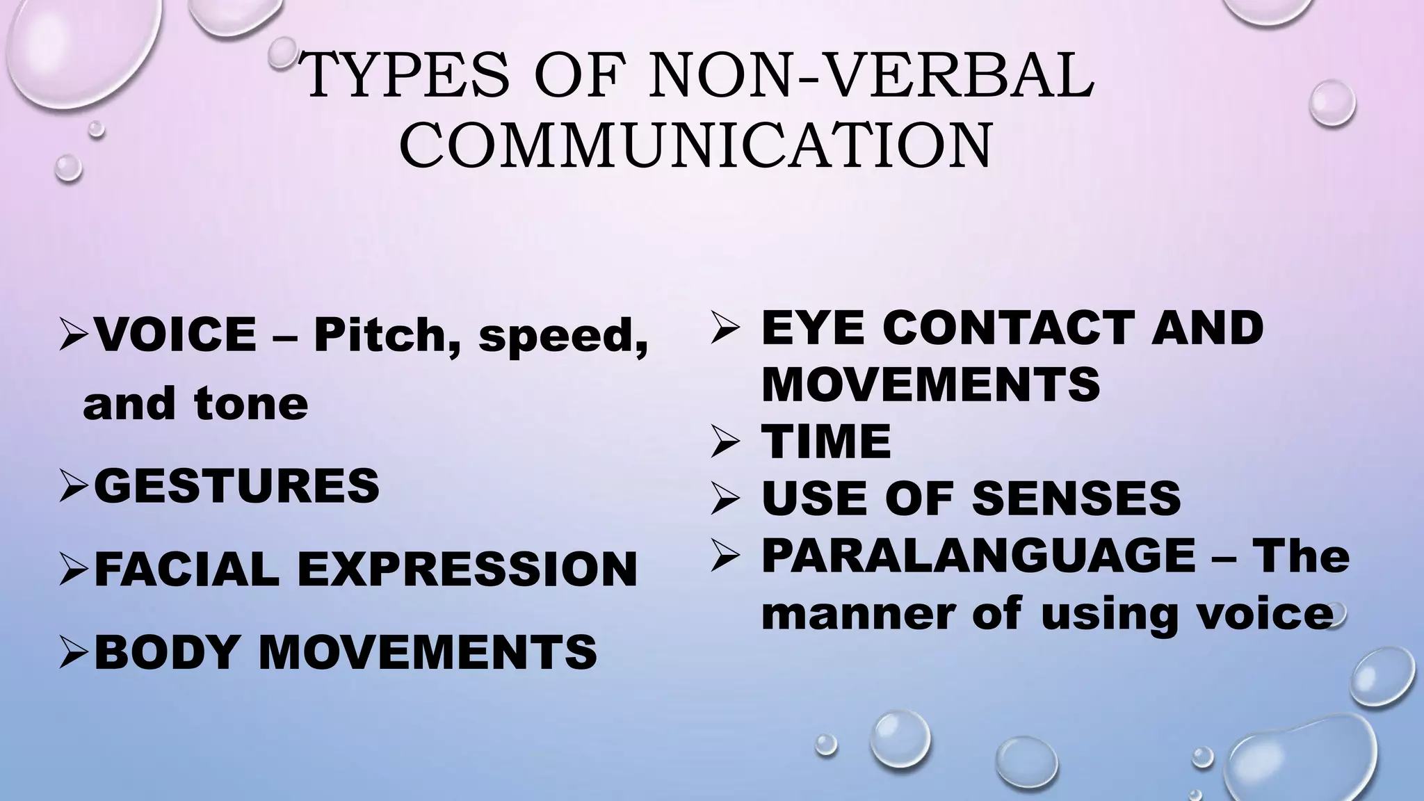 Types of Communication | PPTX