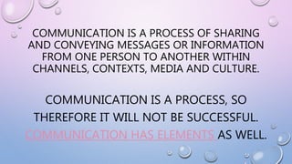 Types of Communication | PPTX