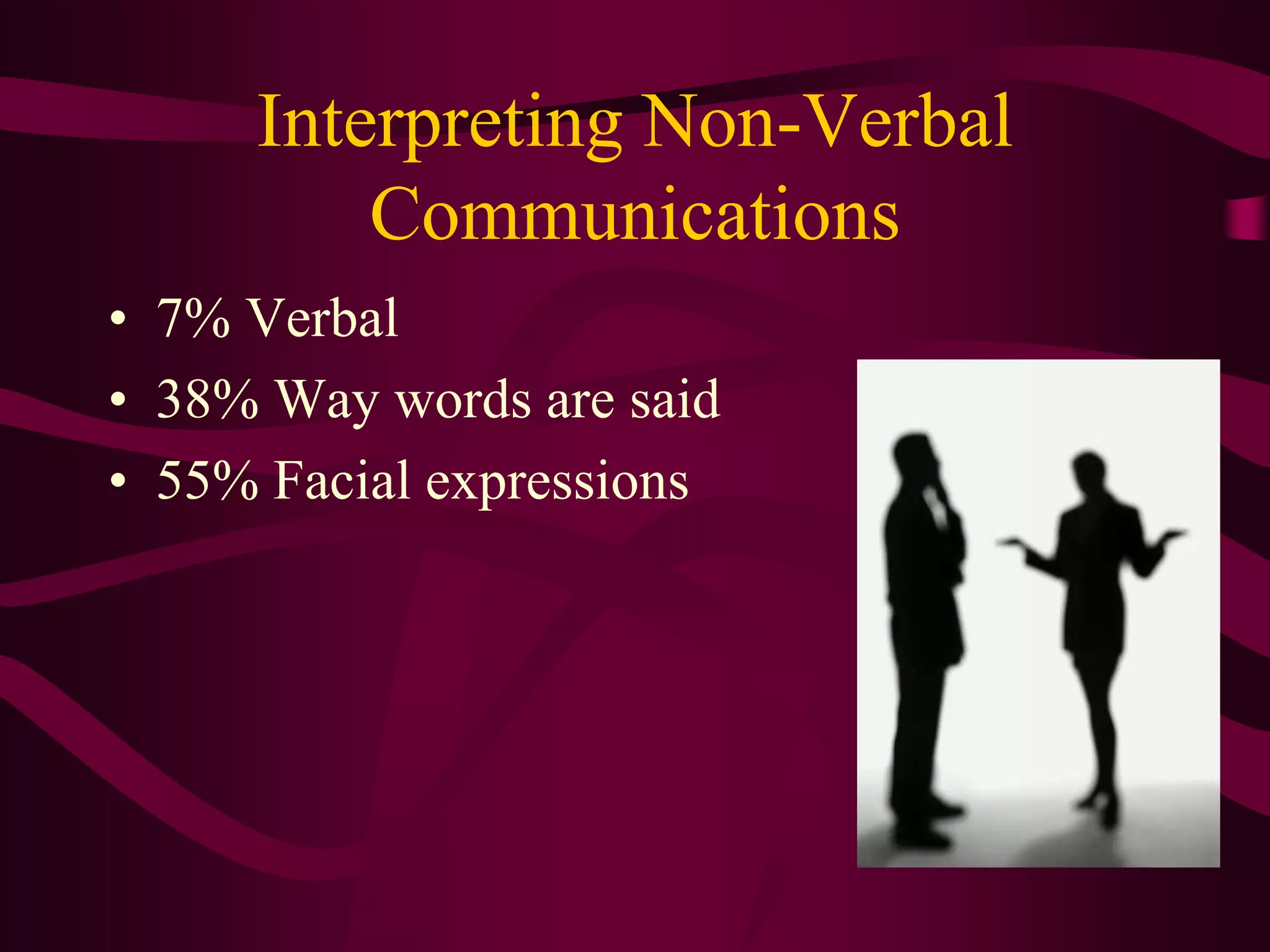 Non verbal communication | PPT