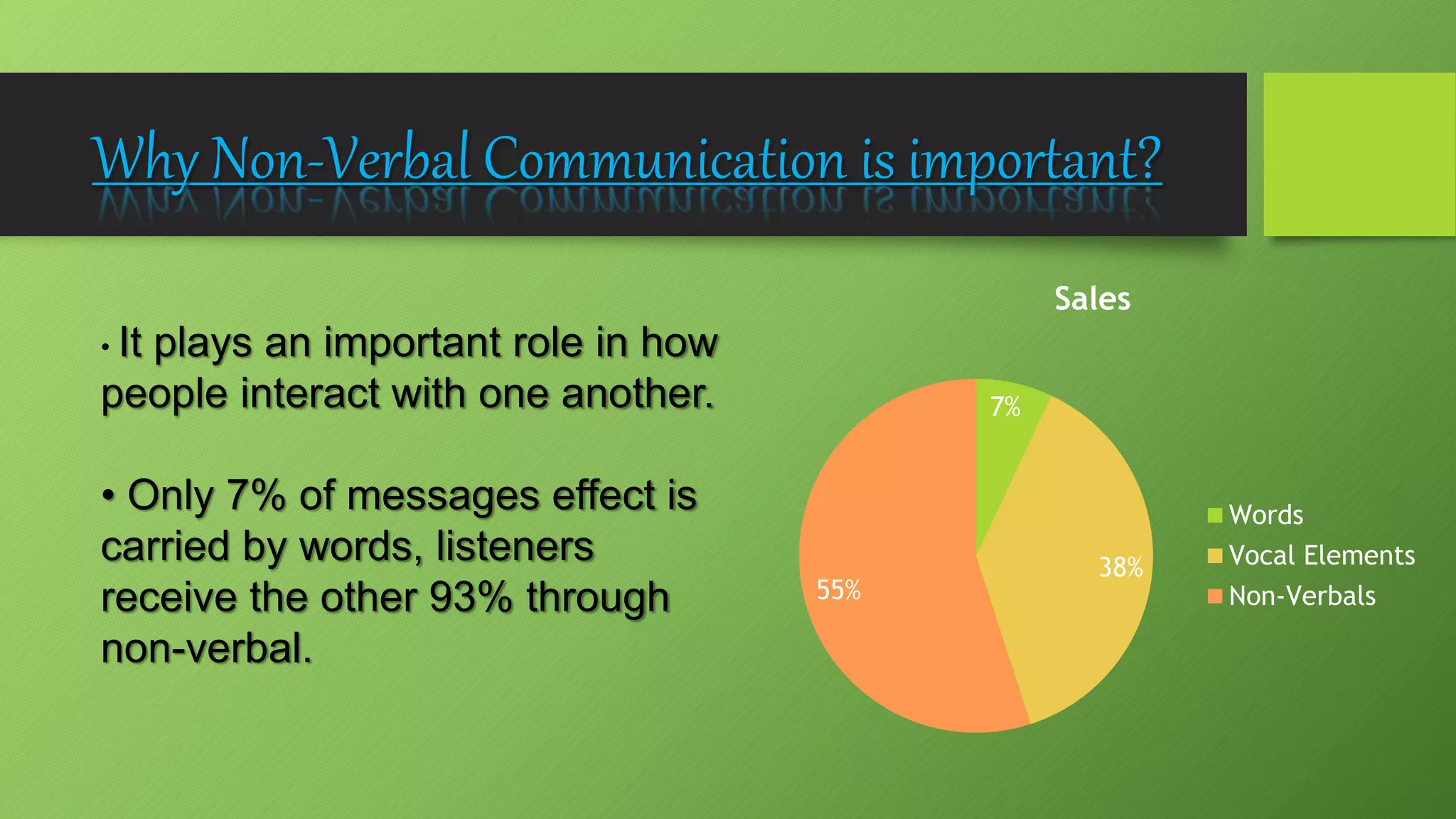 Non verbal communication | PPT