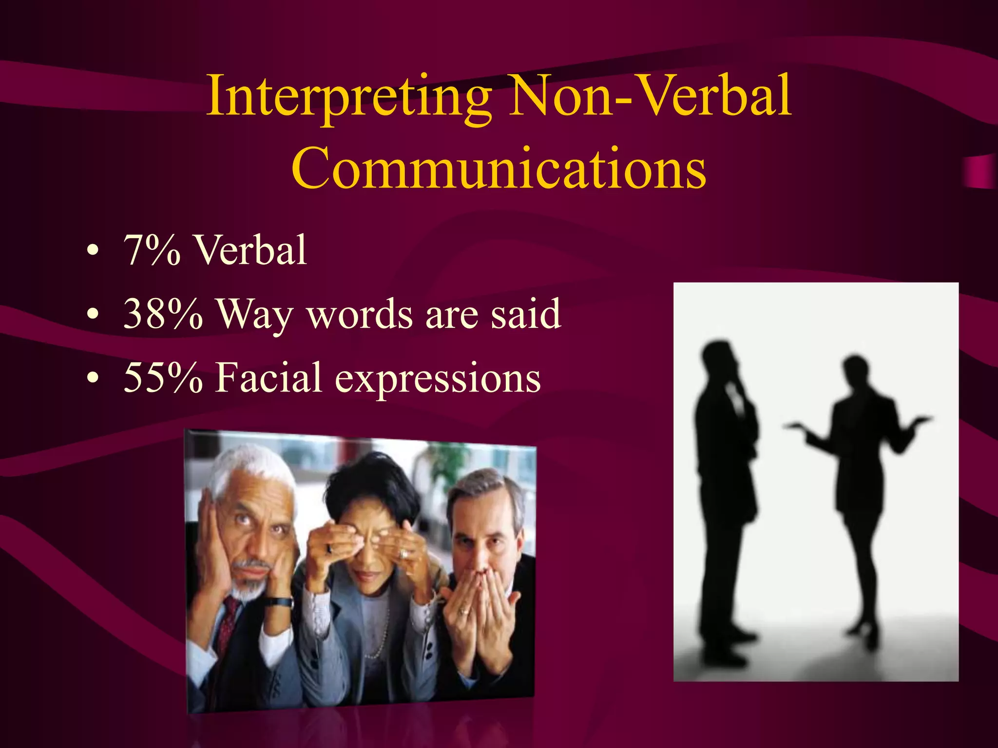 Non verbal communication | PPT
