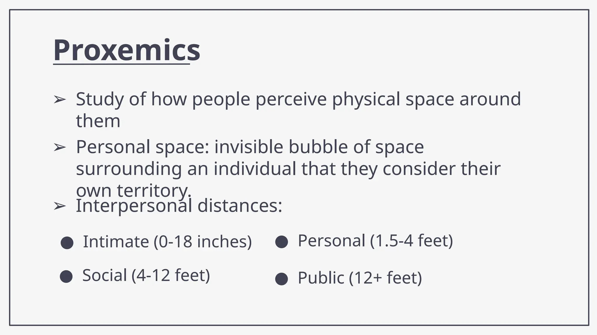 Non Verbal Communication- The unspoken Language.pptx