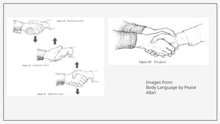 Non Verbal Communication- The unspoken Language.pptx