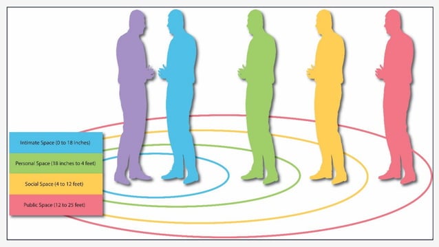 Non Verbal Communication- The unspoken Language.pptx